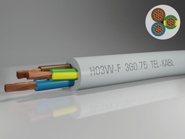 Telkabl fabrika kablova Zaječar | kablovi | provodnici | telefonska ...