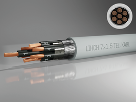 Telkabl fabrika kablova Zaječar | kablovi | provodnici | telefonska ...